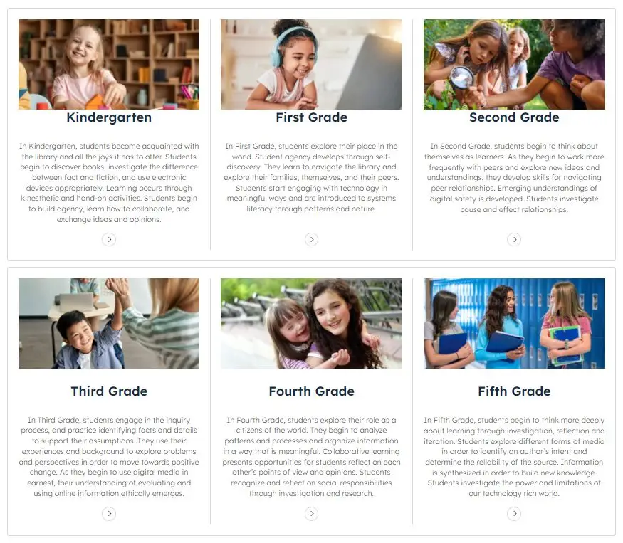 LIRA Curriculum Library: Teacher Hub for Curriculum & Community